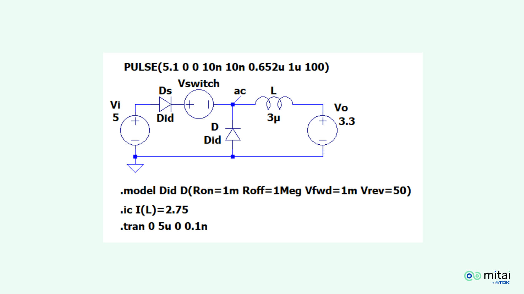 EMC Design Consideration: Optimized PCB Layout for Point-of-Load ...