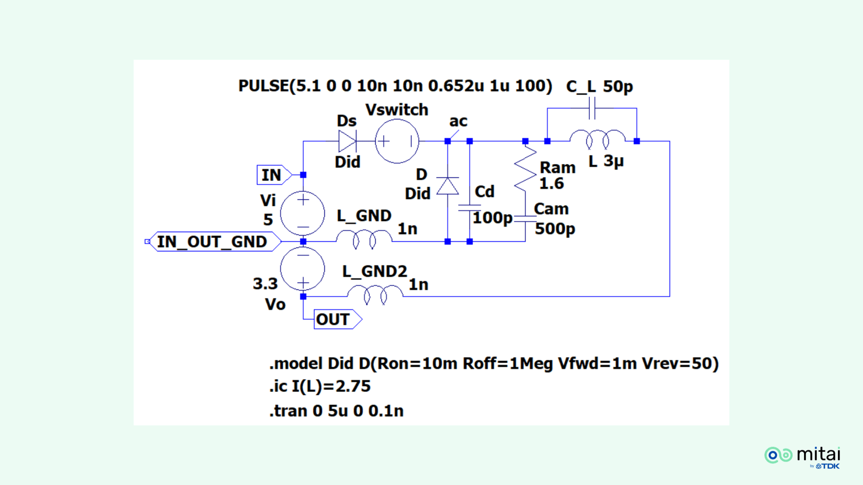 EMC Design Consideration: Optimized PCB Layout for Point-of-Load ...