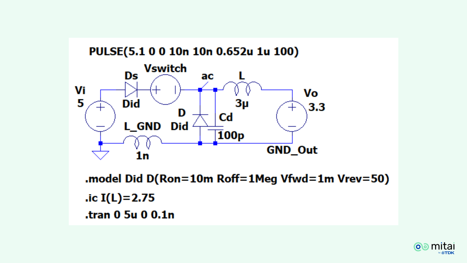 EMC Design Consideration: Optimized PCB Layout for Point-of-Load ...