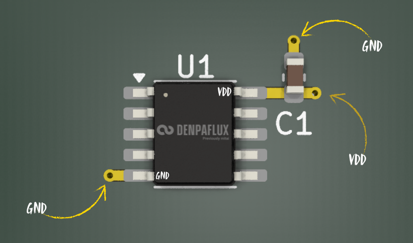 Introduction to Decoupling Capacitors