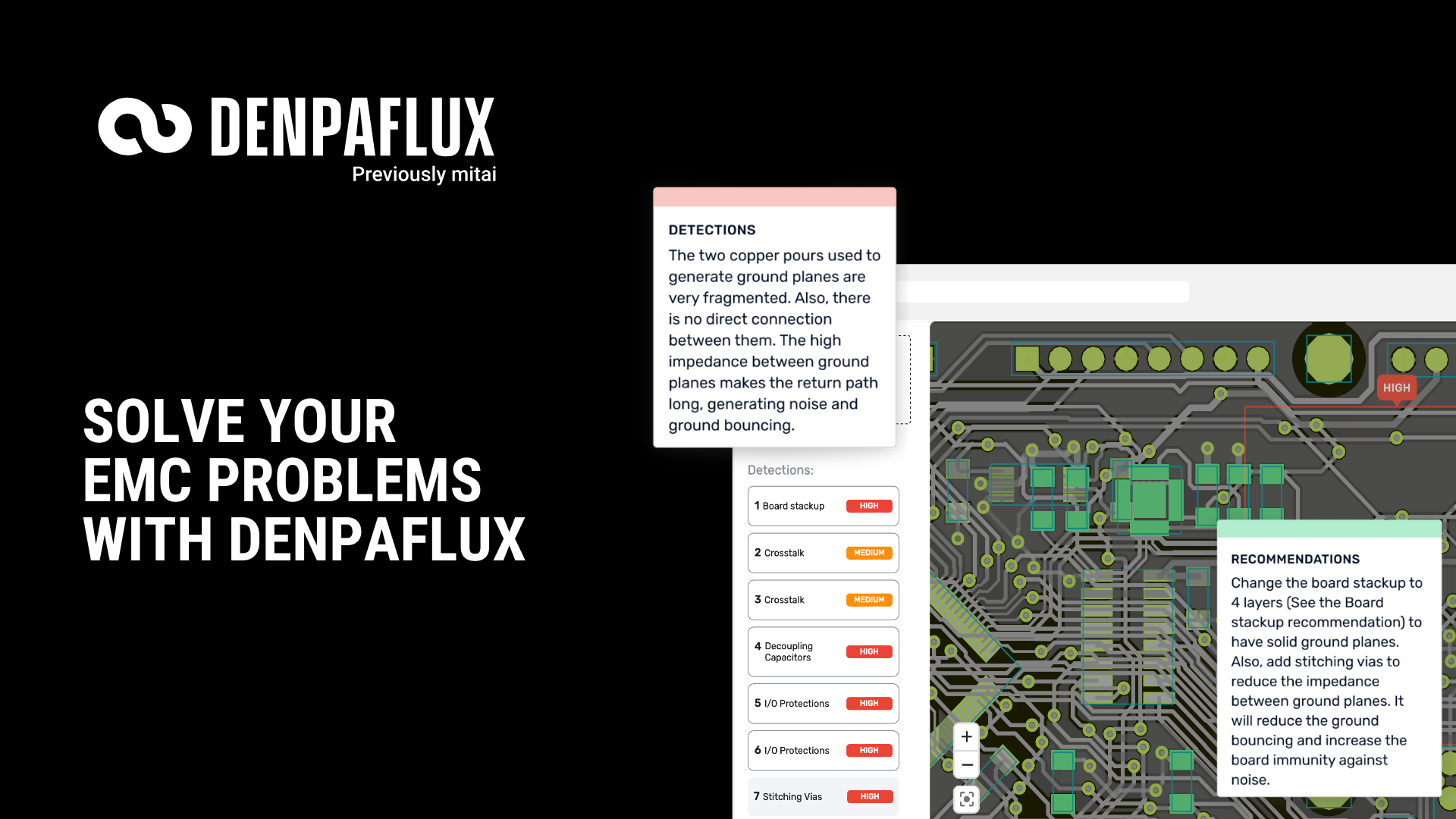 DENPAFLUX - EMC Services